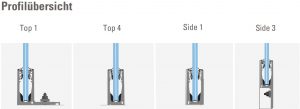 Ganzglasgeländer Balardo Hybrid – BADER Glastechnologie